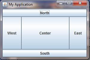 Software Educator - Articles - Java programming course: 13.1 Graphical user interfaces